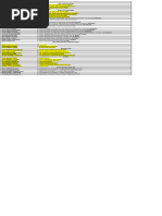 Avsegroup Key Officers | PDF