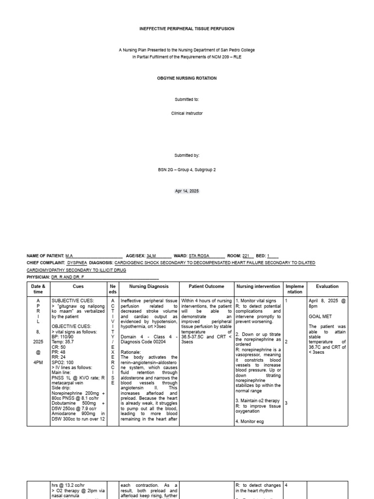 Ineffective Tissue Perfusion NCP | PDF | Heart | Shock (Circulatory)