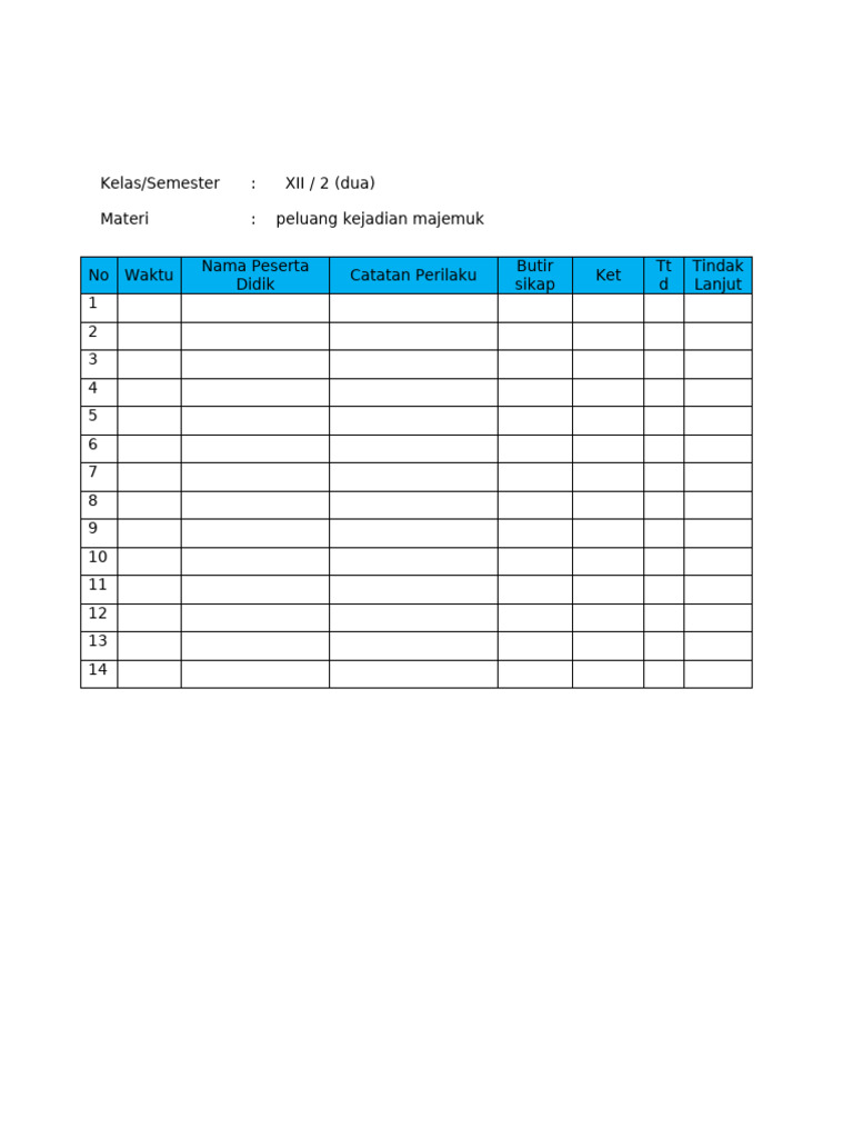 Instrumen Penilaian Kd 3 4 Peluang Pdf