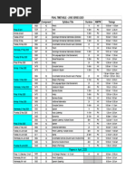 AY 24-25 CIE-EDEXCEL IGCSE MAY-JUNE 2025 EXAMINATION TIMETABLE | PDF ...