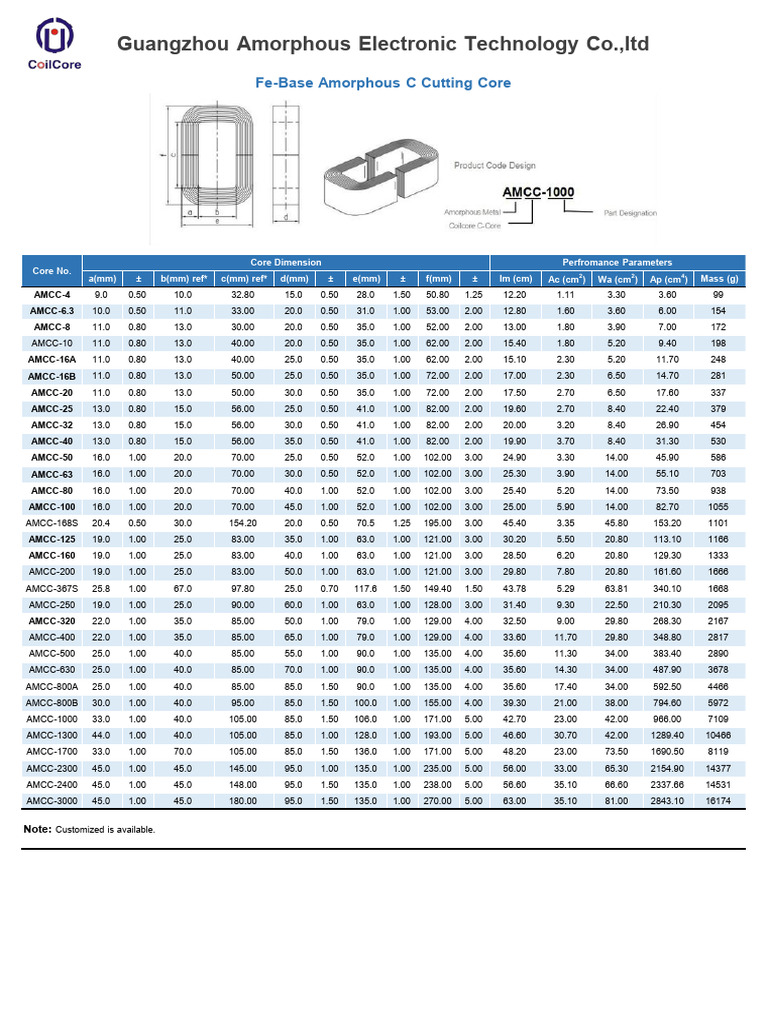 Fe-Base Amorphous C Cutting Core - (AMCC) | PDF
