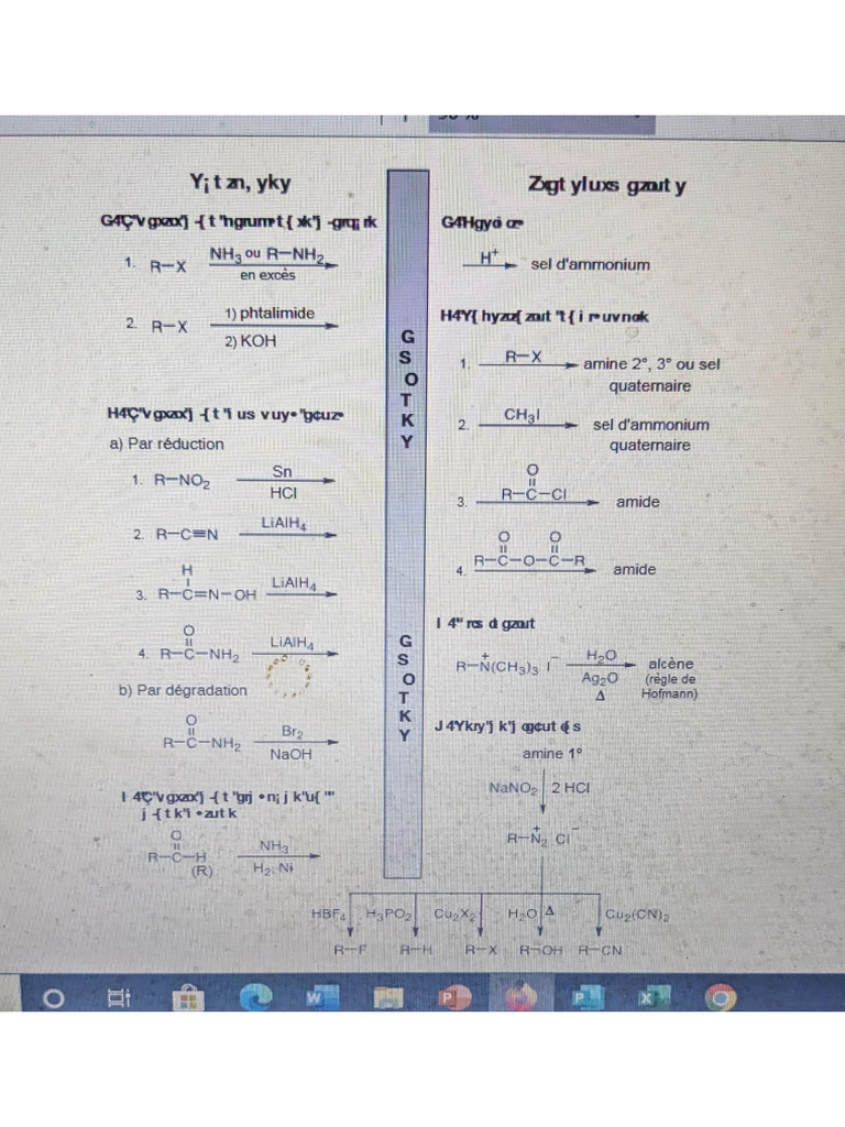 Fichier Chimie Orga | PDF