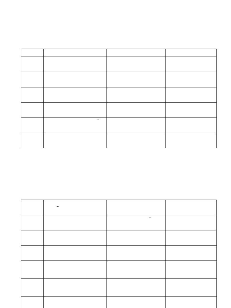 Chemistry Student Examination Timetable First Sem 2024-2025 | PDF