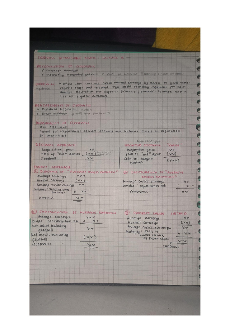 Goodwill Intangible Asset | PDF