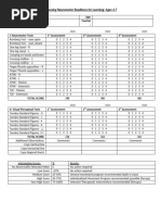 Five Finger Test Poster | PDF