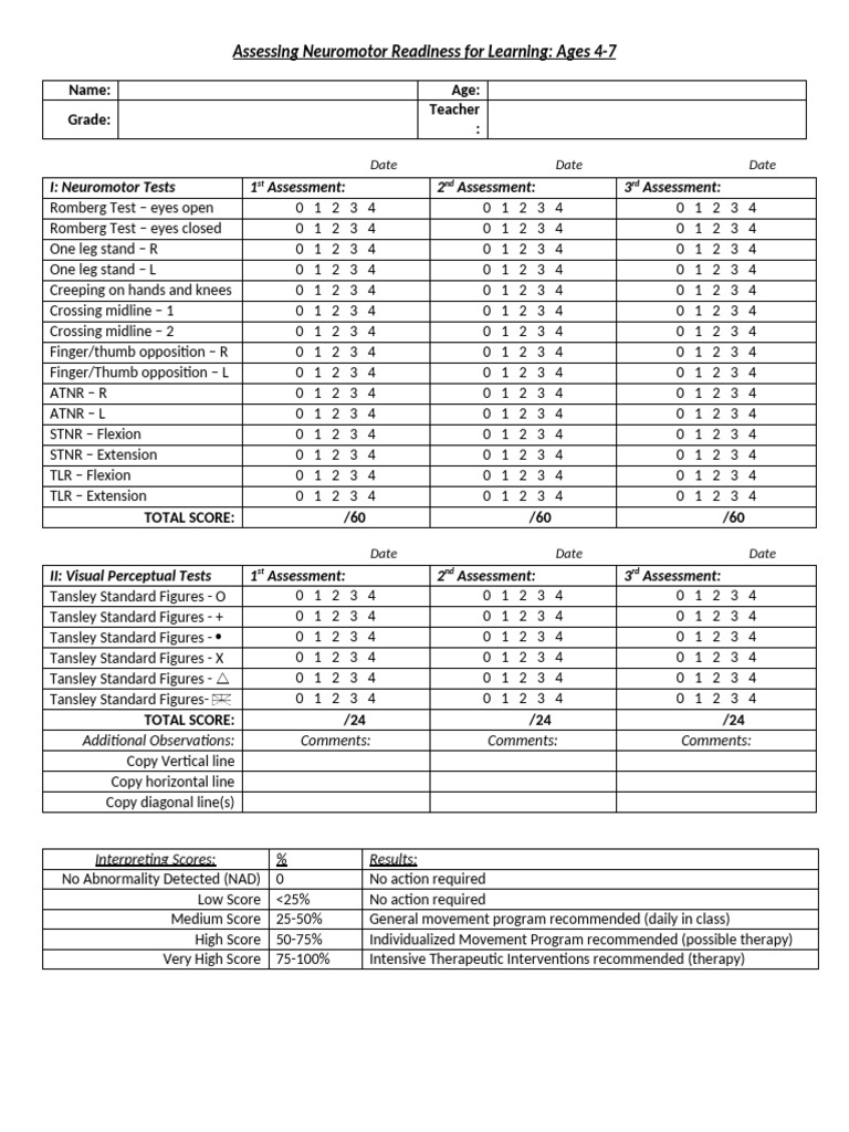 Tansley Test for Neuromotor Readiness | PDF | Musculoskeletal System ...