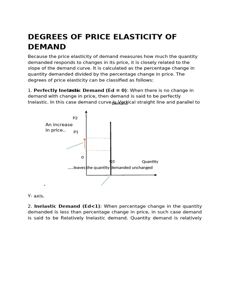 Degrees of Price Elasticity Explained | PDF | Elasticity (Economics ...
