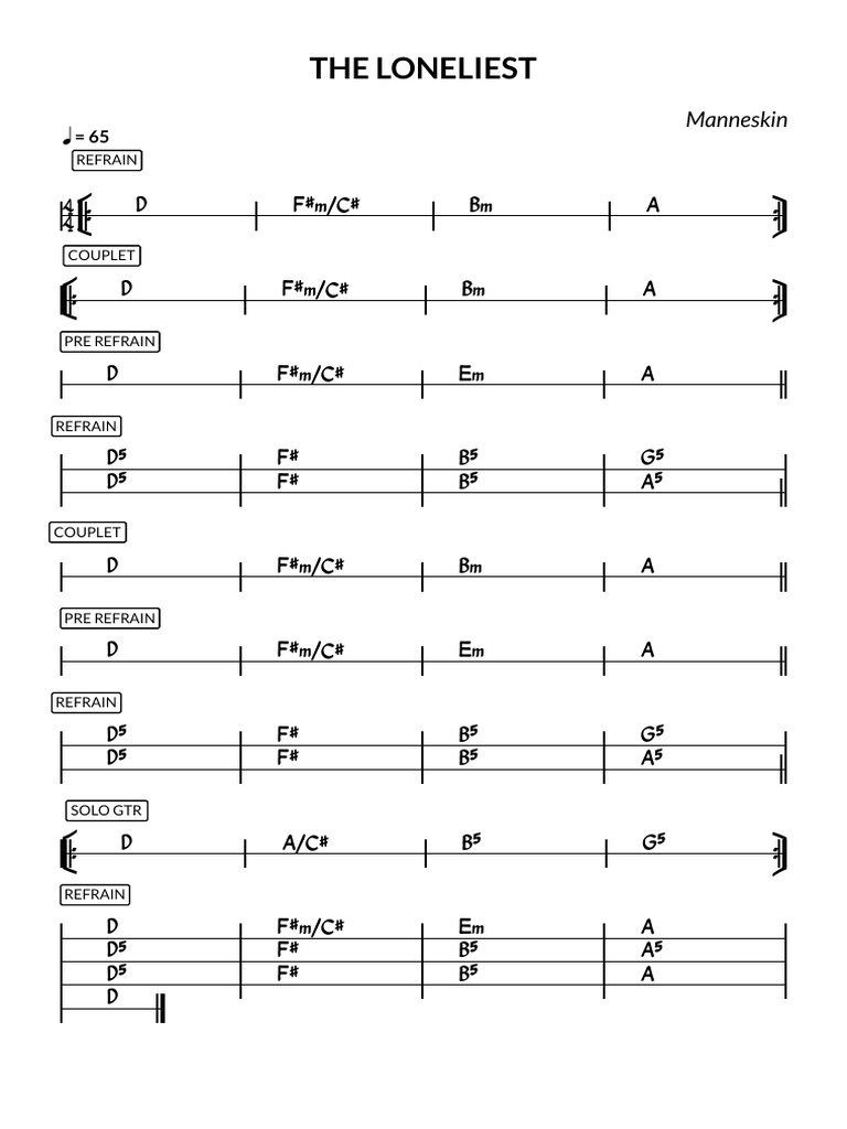 Manneskin - The Loneliest Lyrics | PDF