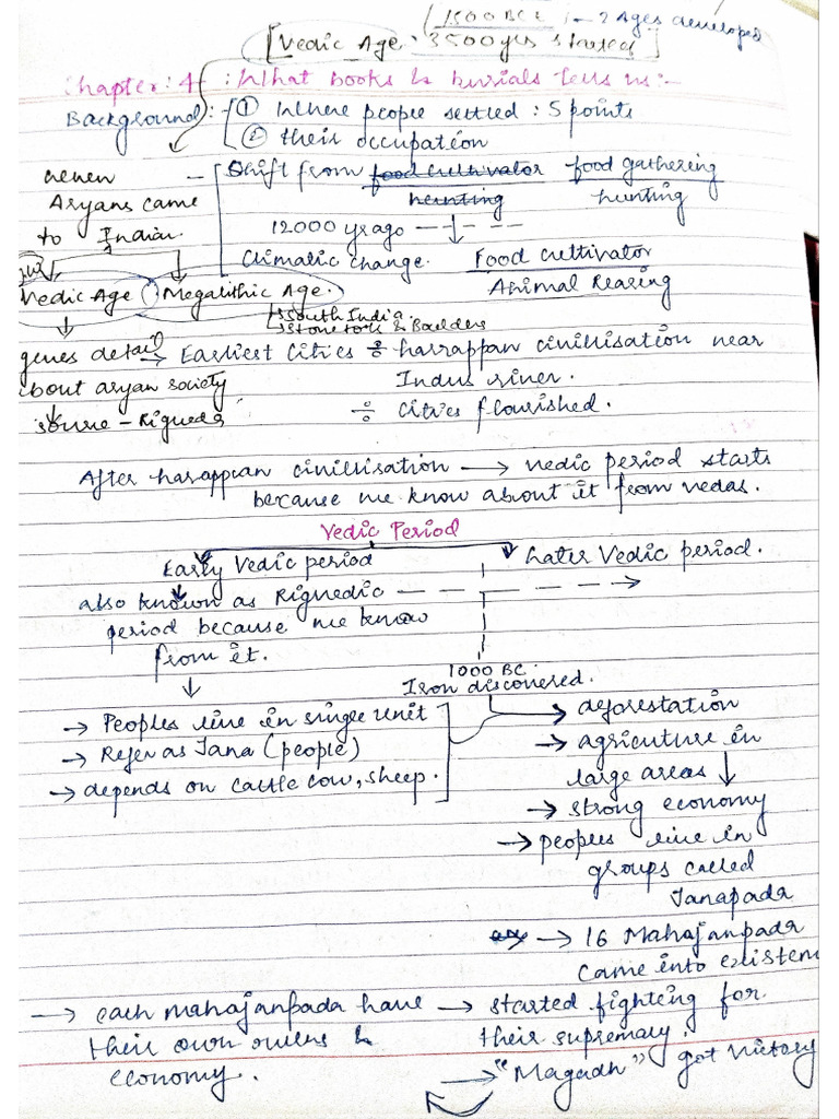 Chapter 4 History | PDF