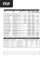 DIN 13-1 (1999) - General Purpose ISO Metric Screw Threads | PDF | Screw | Metalworking