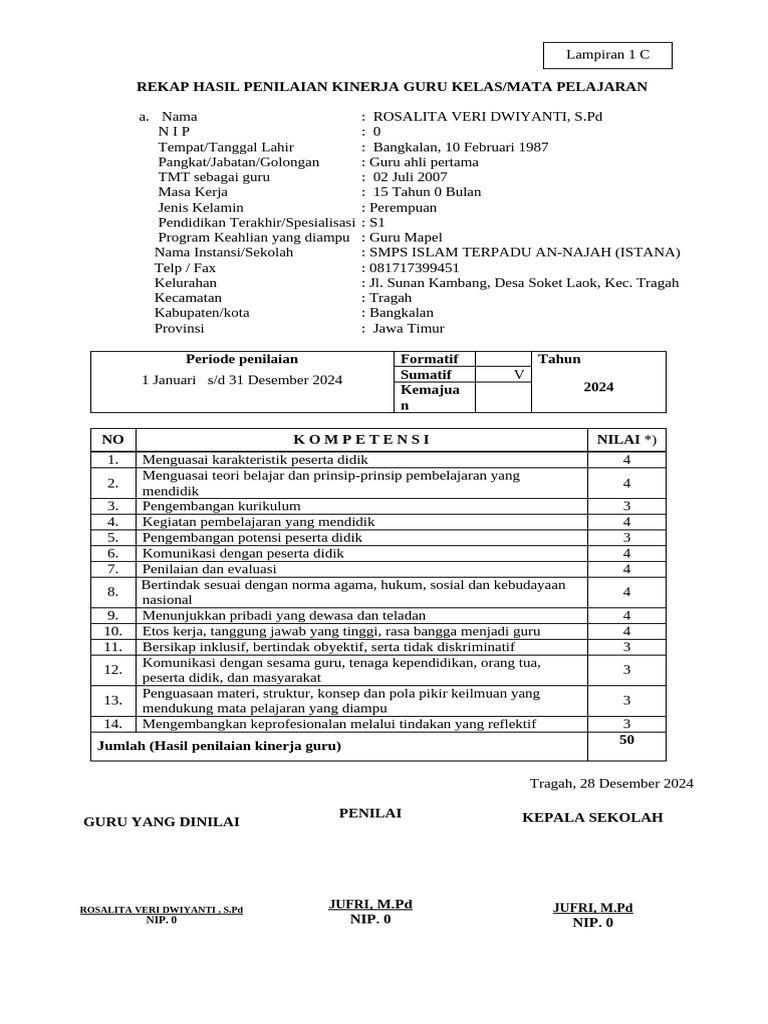 1c Surat Rekap Penilaian Guru | PDF