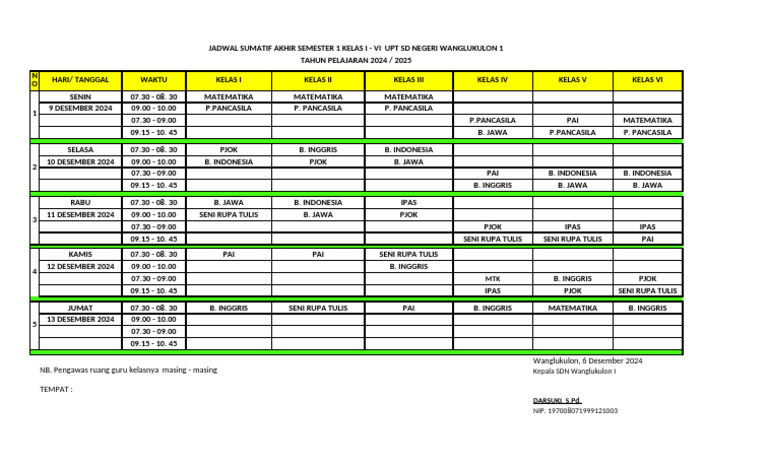 Jadwal Sas Kelas 1 - 6 SMT 1 2024 | PDF