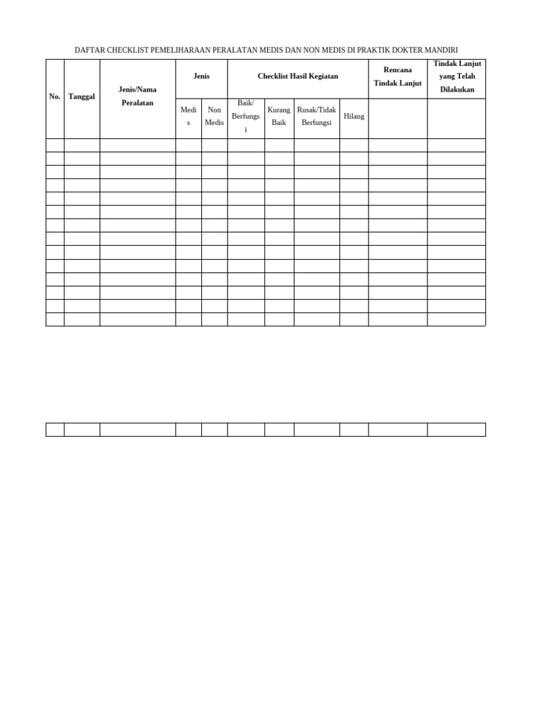 Ceklis Monitoring Alat | PDF