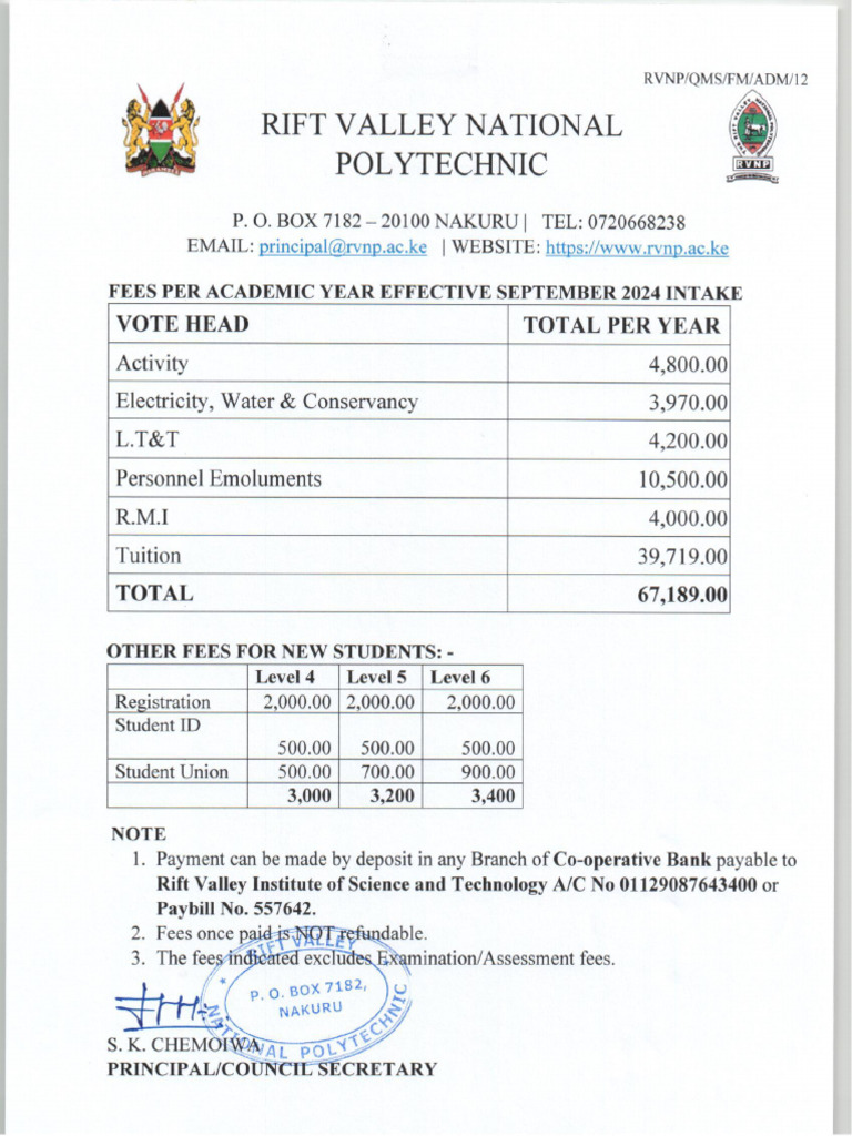 RVNP Fee Structure | PDF