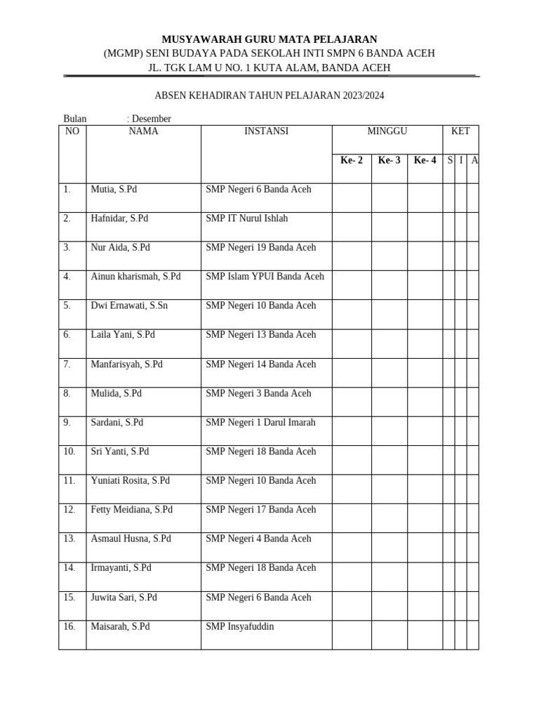 Absen MGMP Seni Budaya SMPN 6 Aceh | PDF