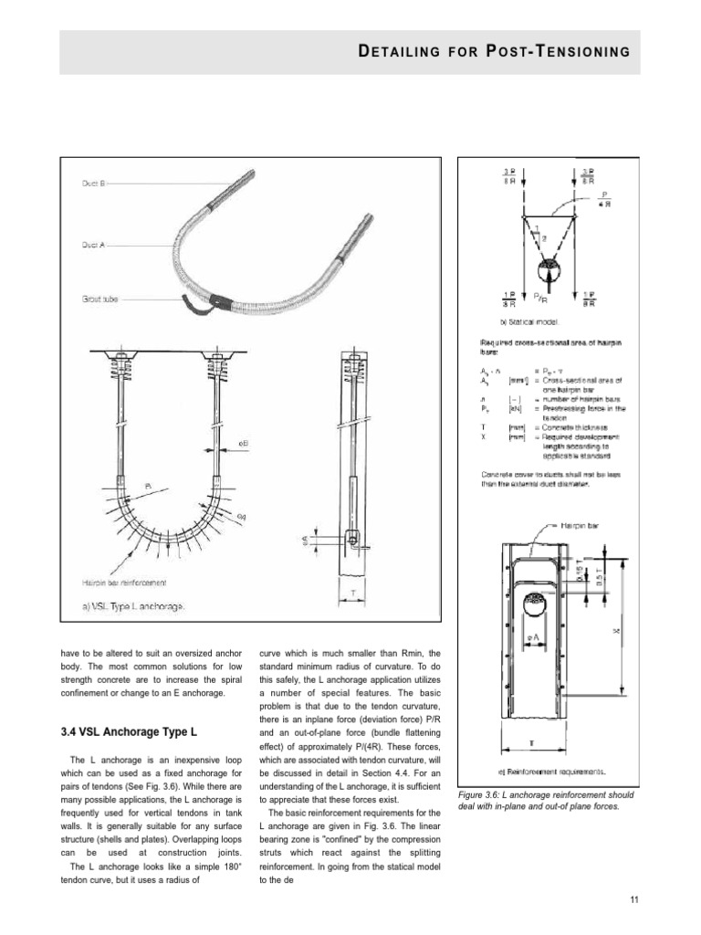 13 To 18 Post Tensioning - Detailing | PDF | Strength Of Materials | Force