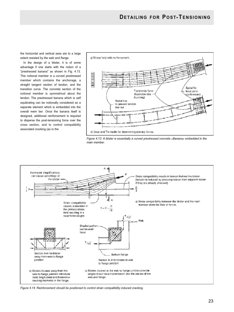 25 to 30 Post Tensioning_Detailing | PDF | Prestressed Concrete | Force
