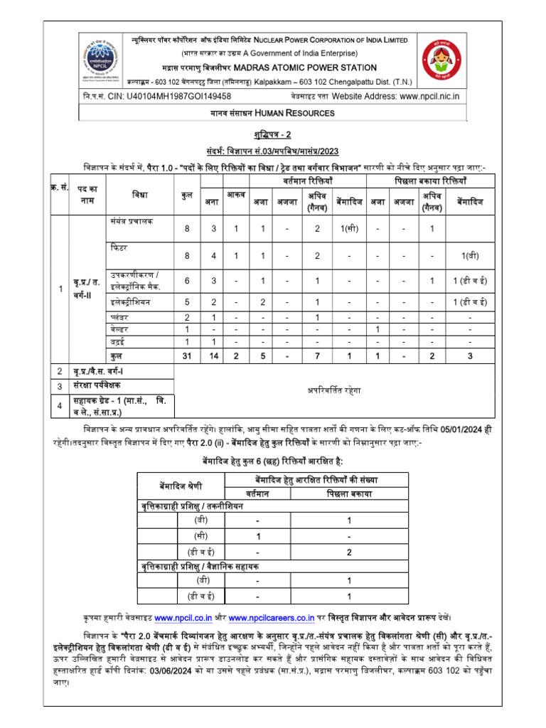 Advt Corr 2024 | PDF