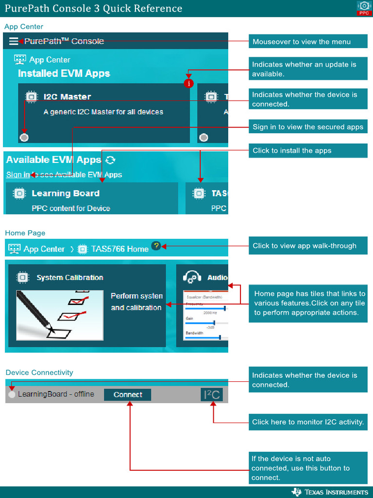 PPC3 Quick Reference | PDF