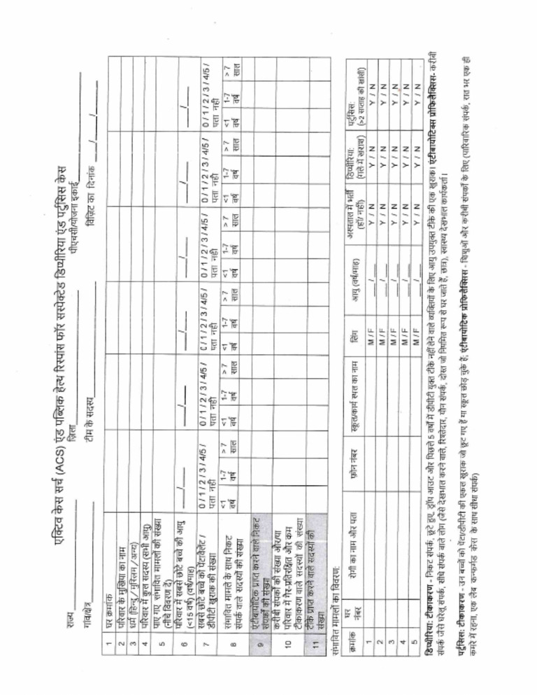 Vpd Acs Formet | PDF