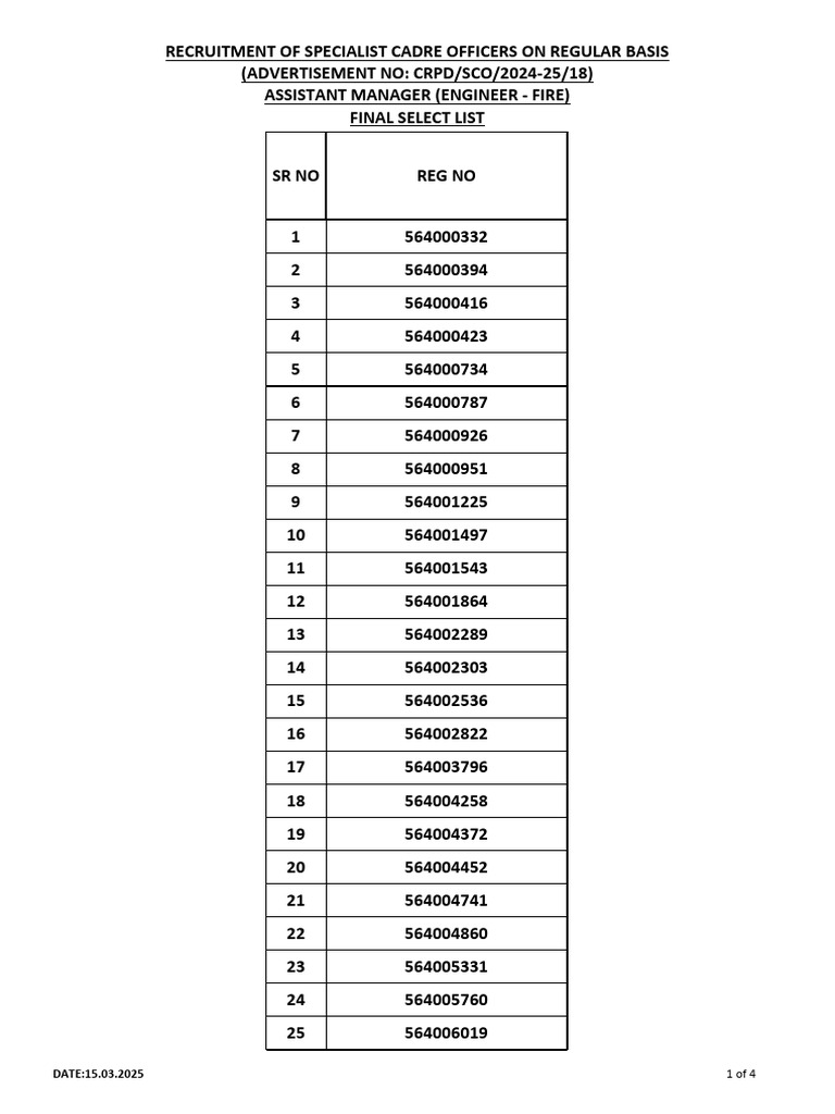 Sco 18 AM (FIRE) SELECT LIST | PDF