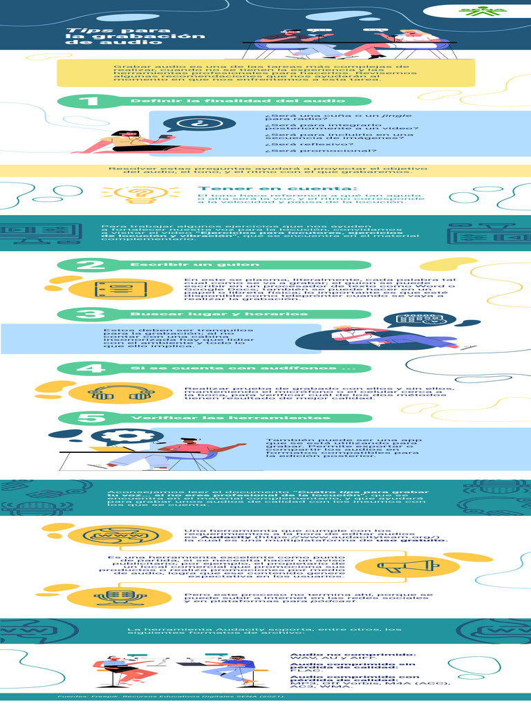 Infografia Tips Grabacion de Audios | PDF