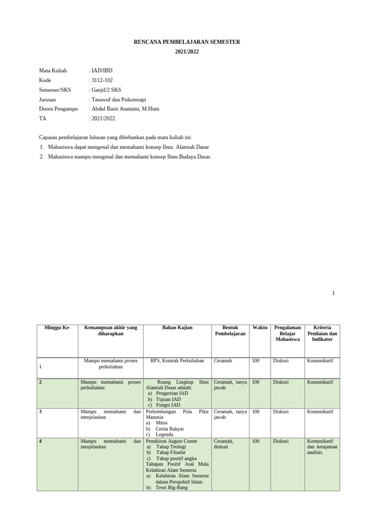 2021 Rps Iad-Ibd | PDF