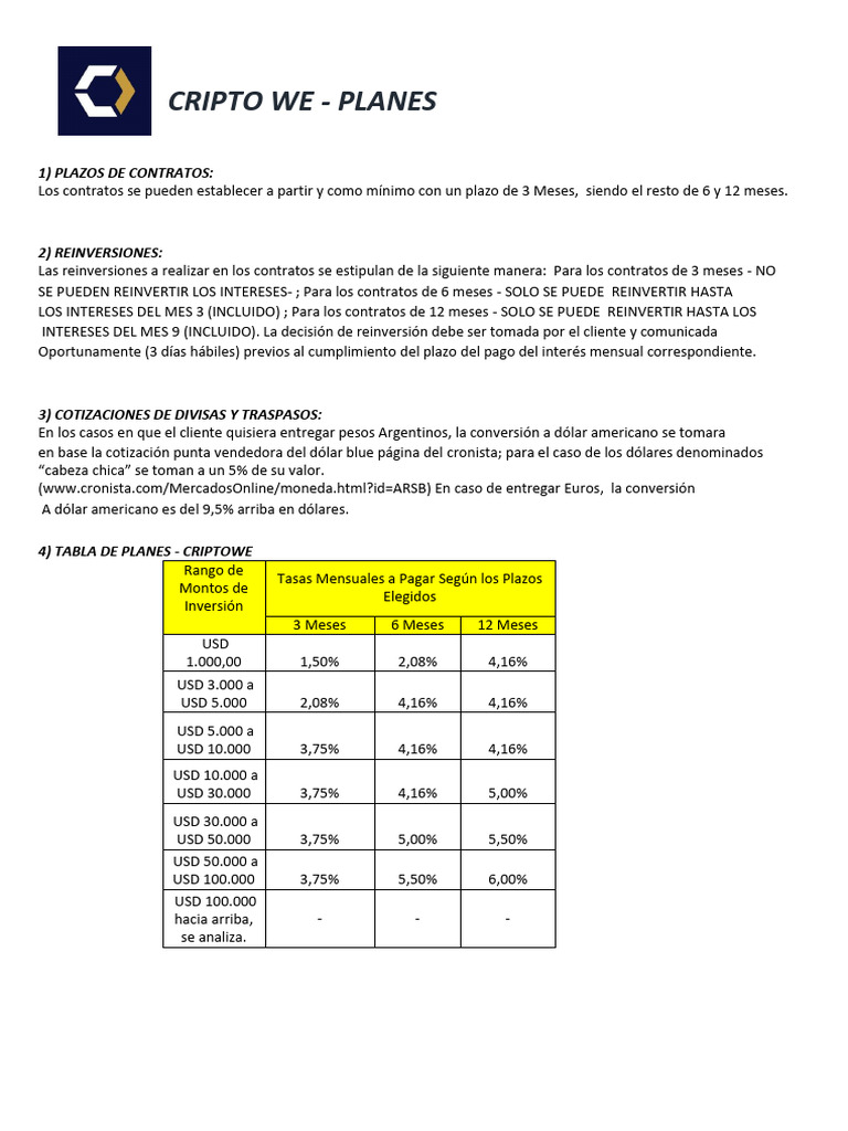 CRIPTO WE - Información para El Cliente | PDF
