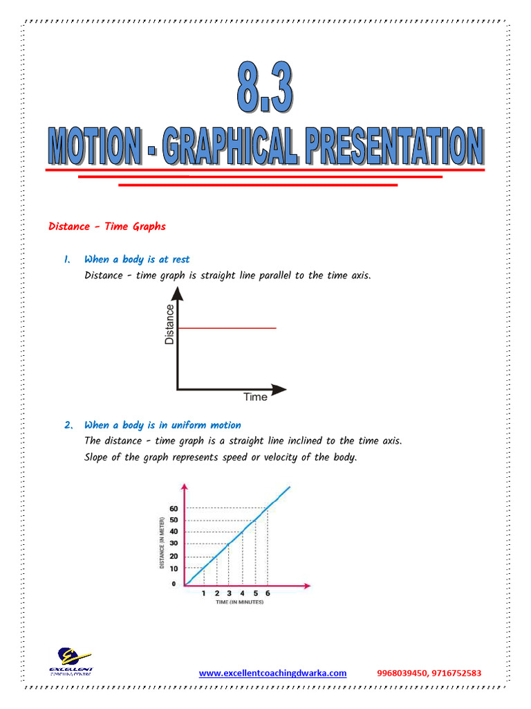 8.3 Graphical Representation of Motion | PDF | Acceleration | Velocity