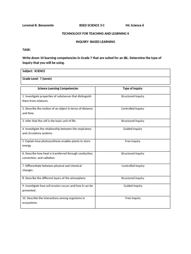 Inquiry Based Learning 1 Activity Pdf