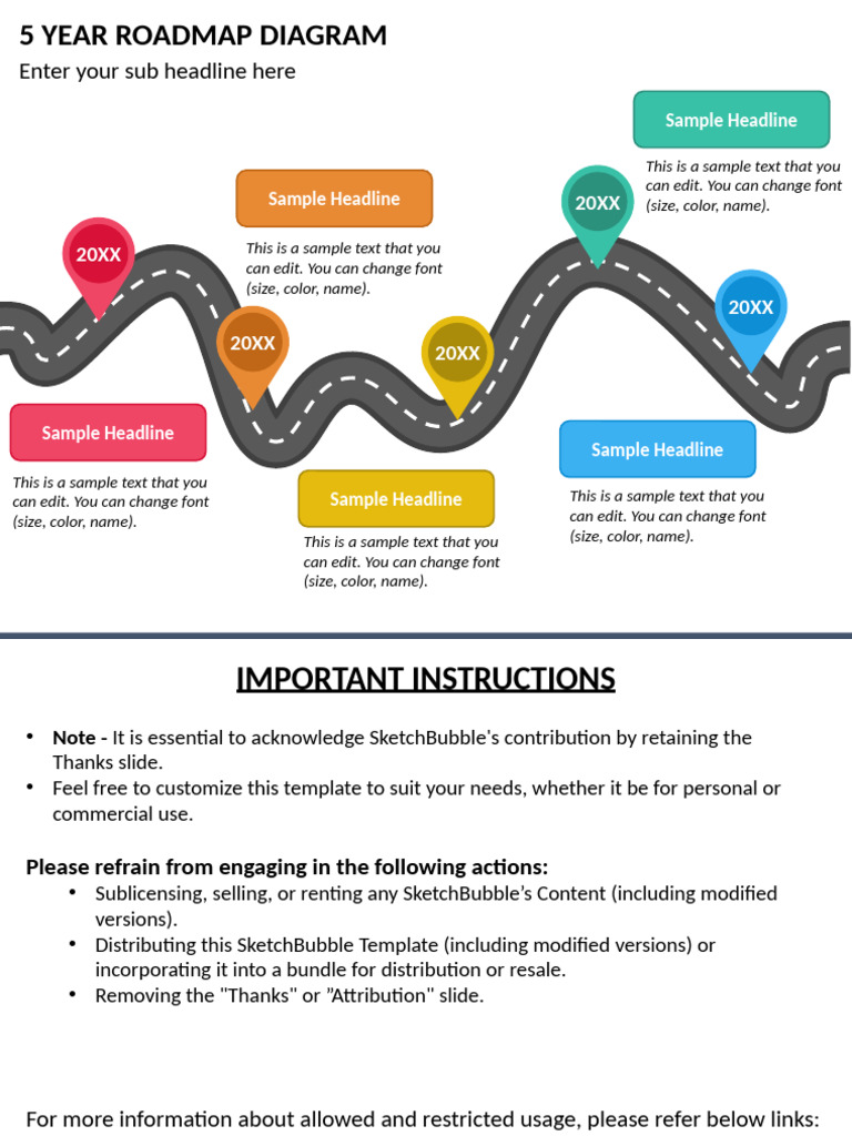 5-Year Roadmap Template Guide | PDF