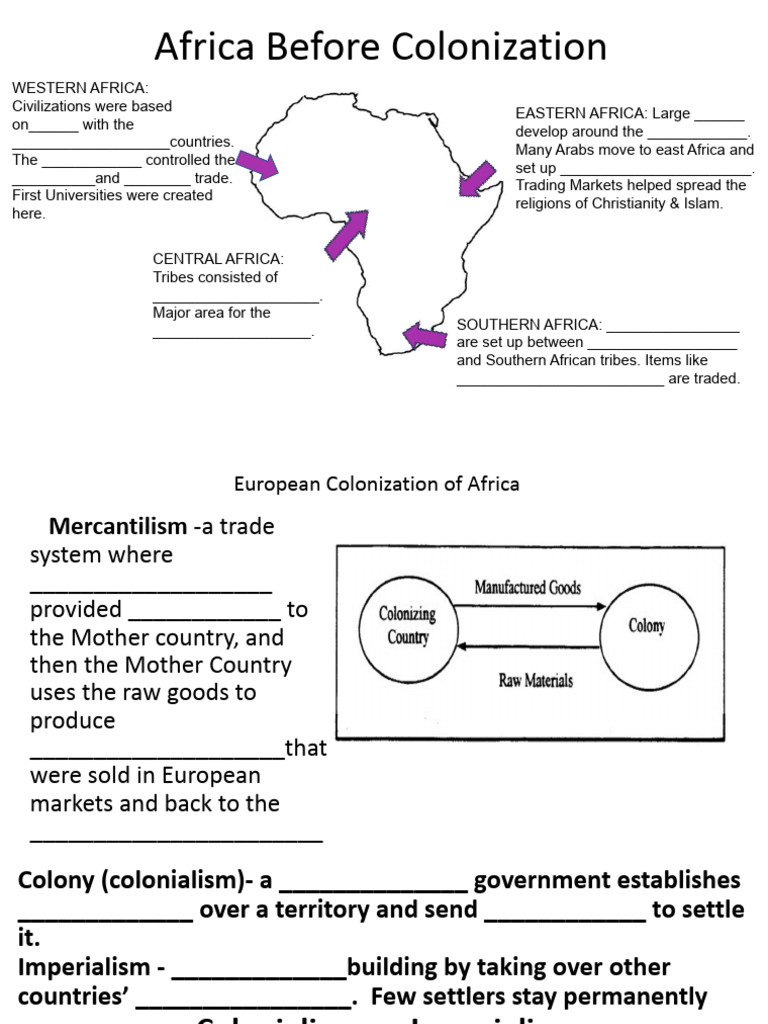 Pre-Colonial Africa and Its Colonization | PDF | Africa | Colonialism