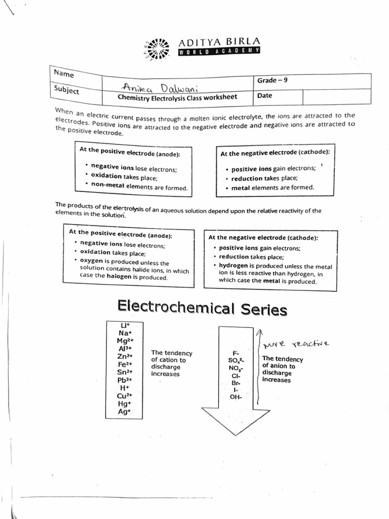 Chem Electorlysis Practice WKST | PDF