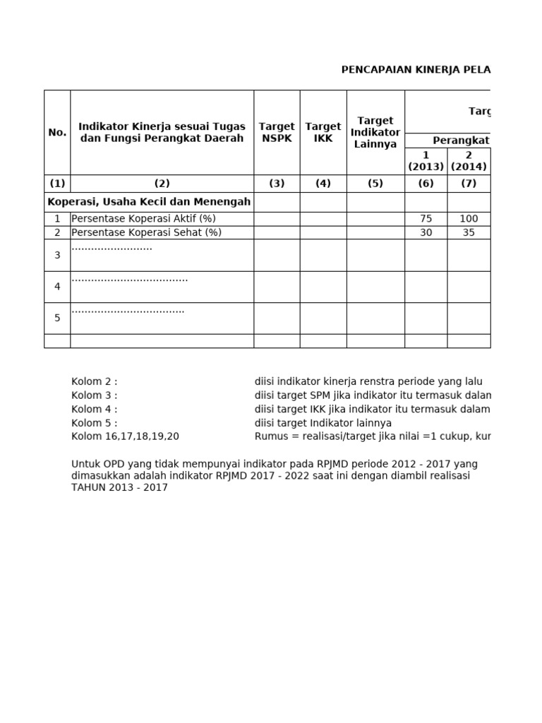 Tabel Renstra BKPP-16!07!2018 | PDF