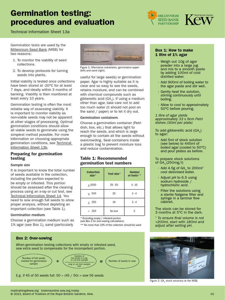 Germination Testing Procedures | PDF | Seed | Germination