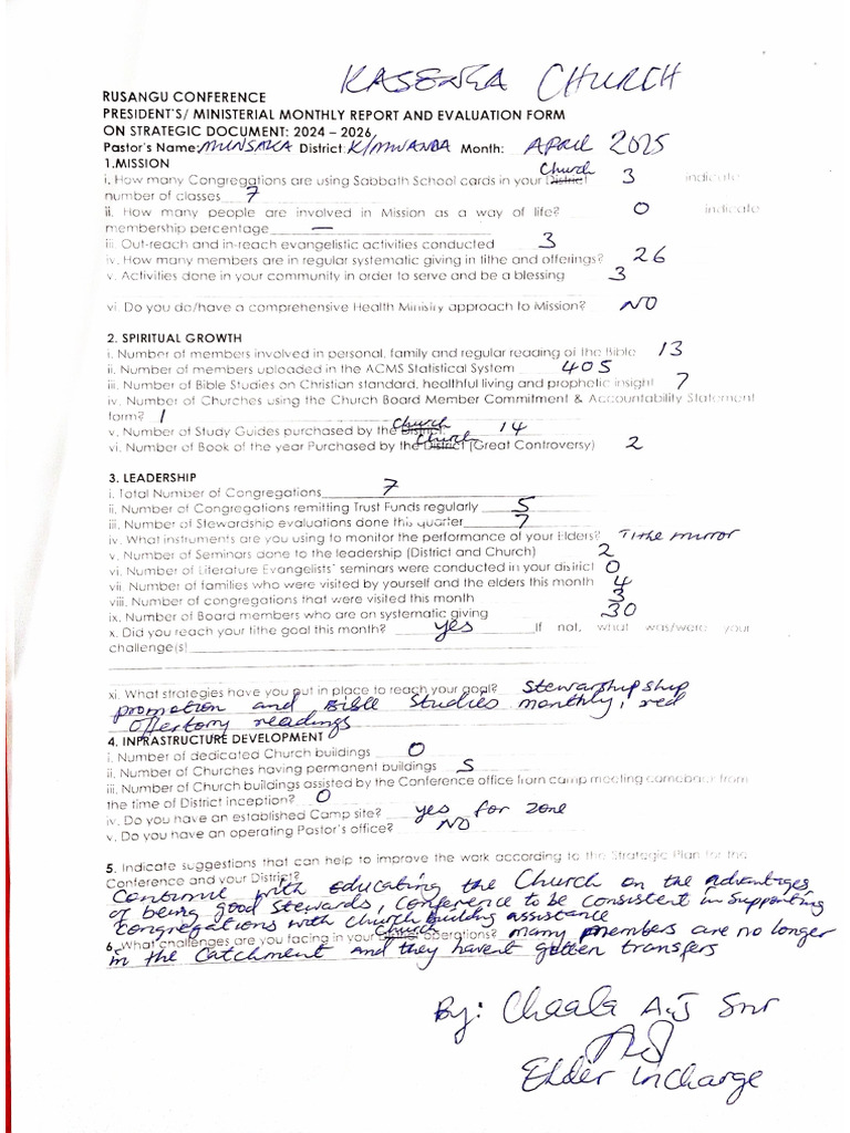 Kasenga Church April 2025 Presdential Re | PDF