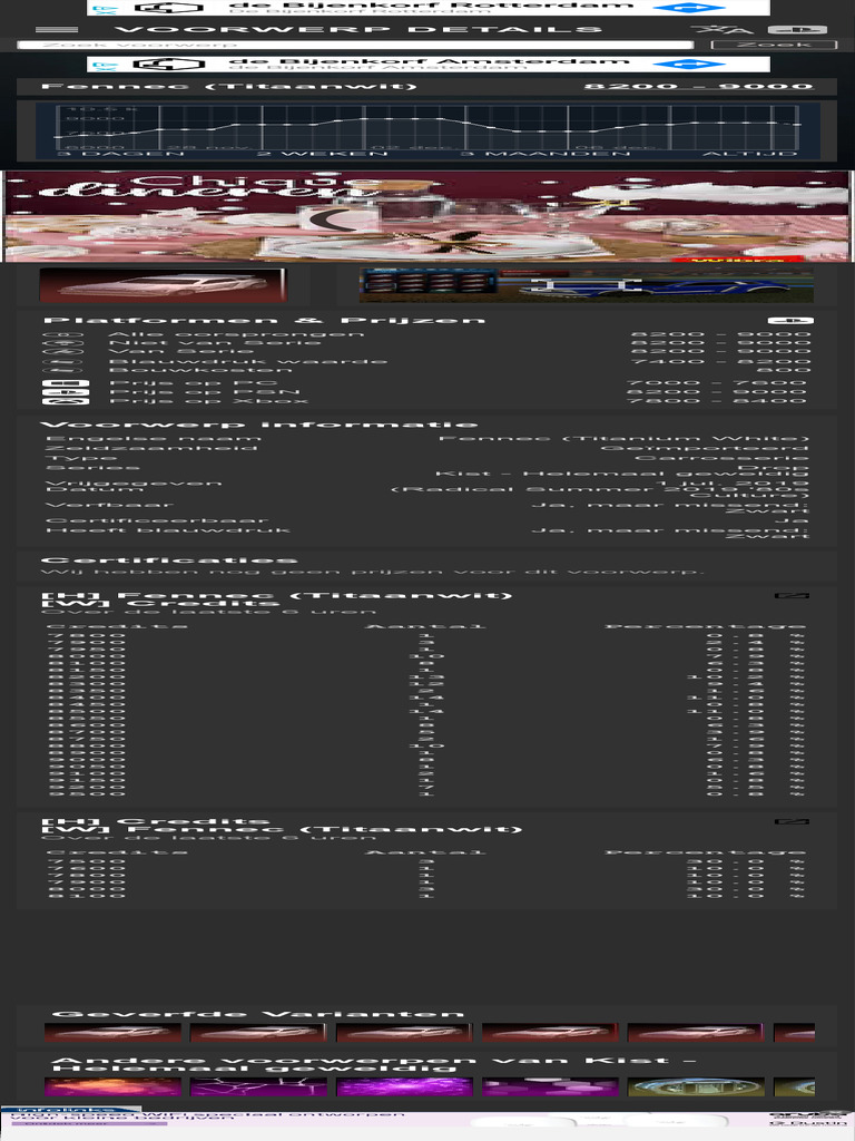 Fennec (Titaanwit) Op PSN Rocket League Insider | PDF