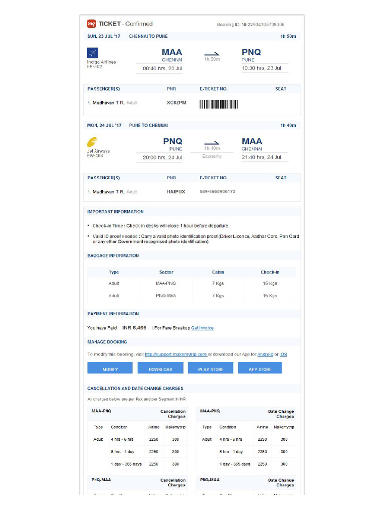 Madhavan Rajagopalan | PDF