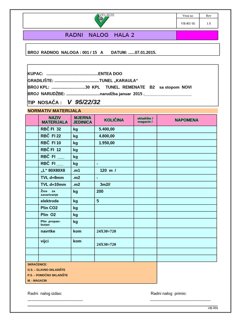 Radni Nalog Hala 2: Tip Nosača | PDF