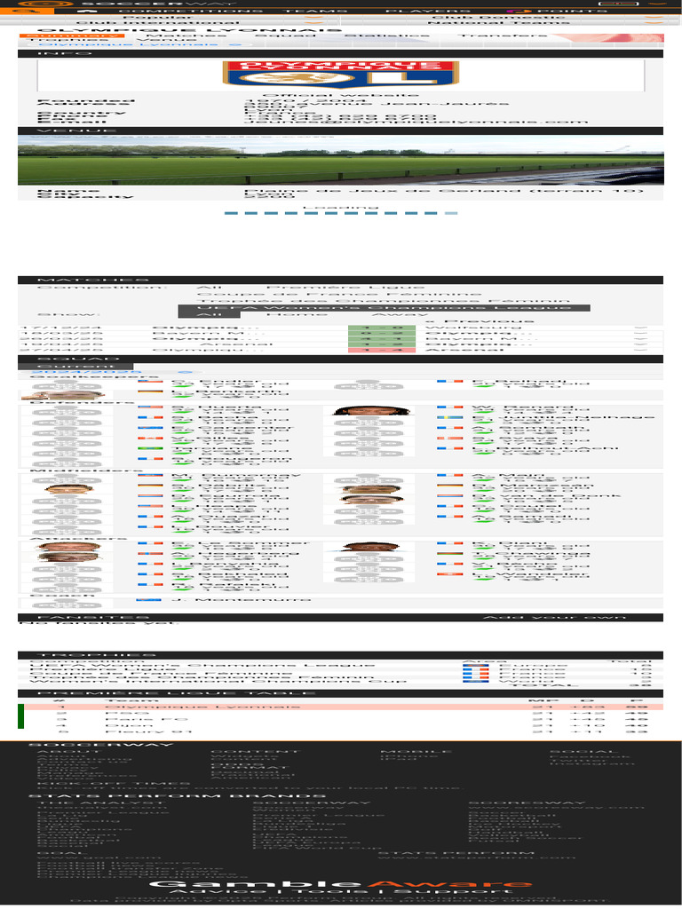 France - Olympique Lyonnais - Results, Fixtures, Squad, Statistics ...