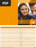 Kathon CG Tds | PDF | Microbiology