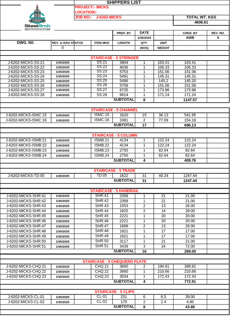 j 6202 Micks Staircase 5 Shipperlist | PDF