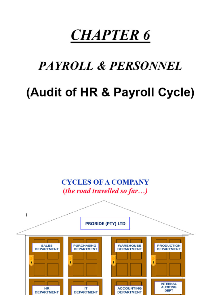 CHPT 6 - Payroll and Personnel Cycle (HR) | PDF | Payroll | Business