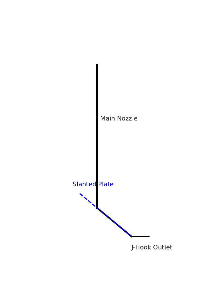 J-Hook Slanted Plate Nozzle Design | PDF