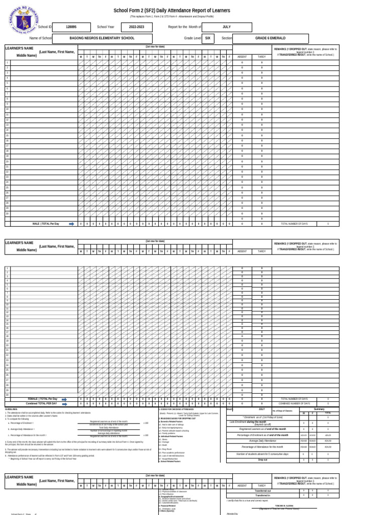SF 2 MODIFIED | PDF | Human Life Stages | Youth