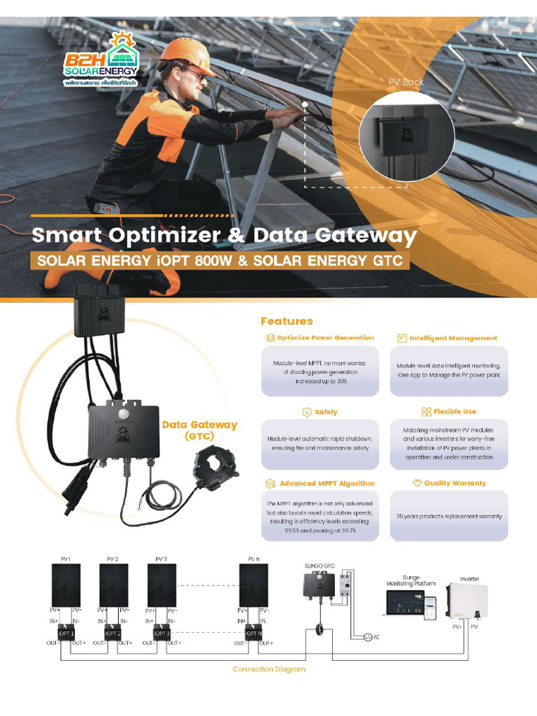 Solar Energy Iopt - GTC Datasheet | PDF
