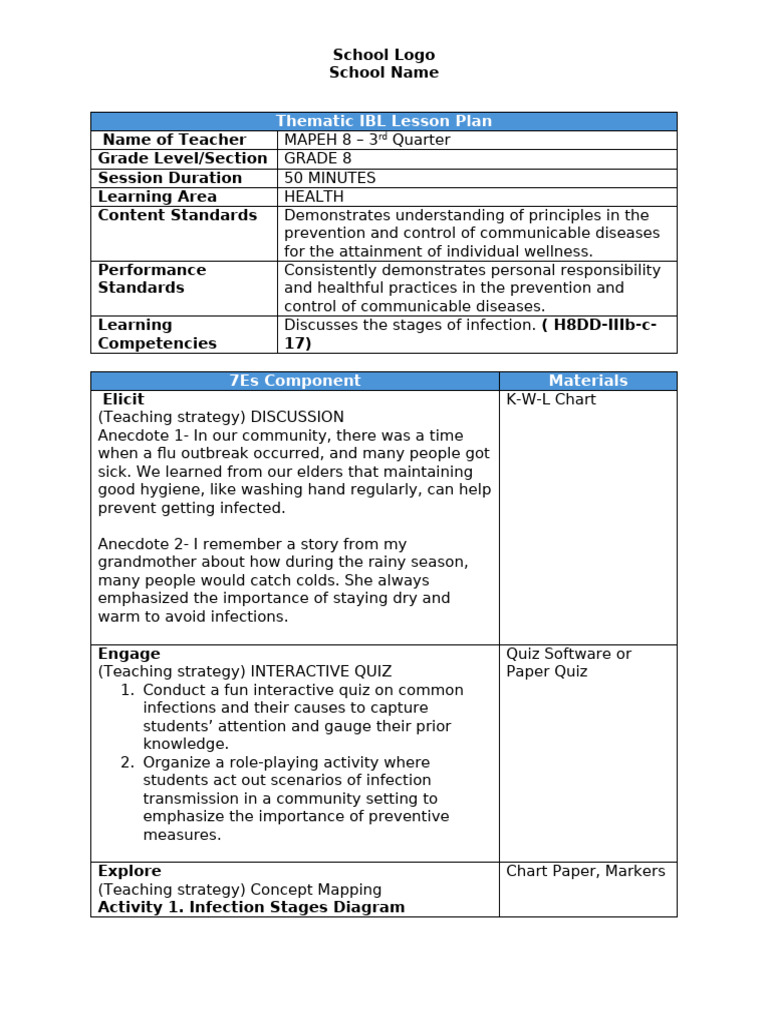 Grade 8 Health Lesson on Infection Stages | PDF | Infection | Hygiene