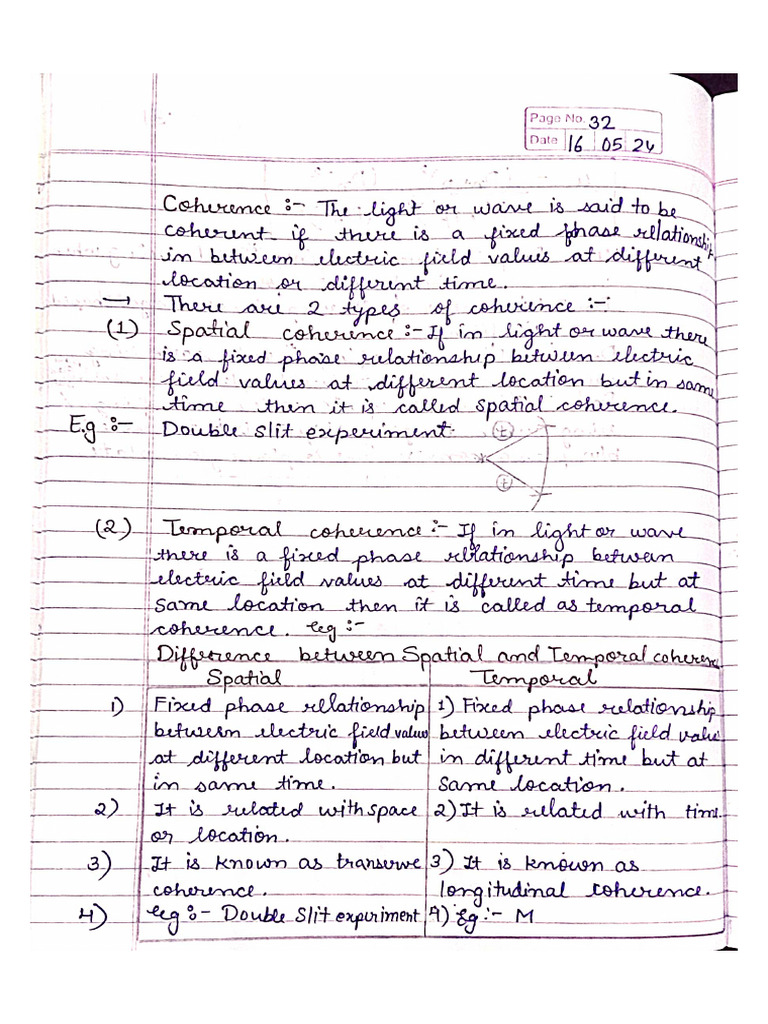 Coherence Physics - PK | PDF
