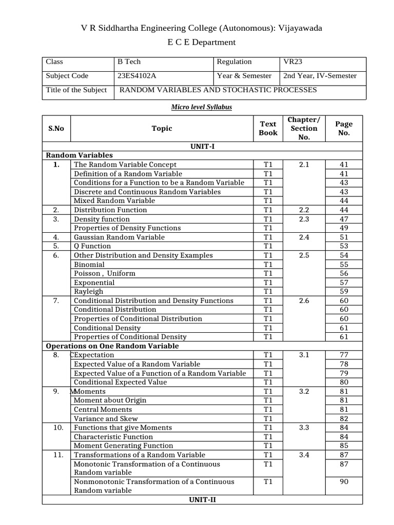 RVSP micro syllabus | PDF | Probability Density Function | Probability Distribution