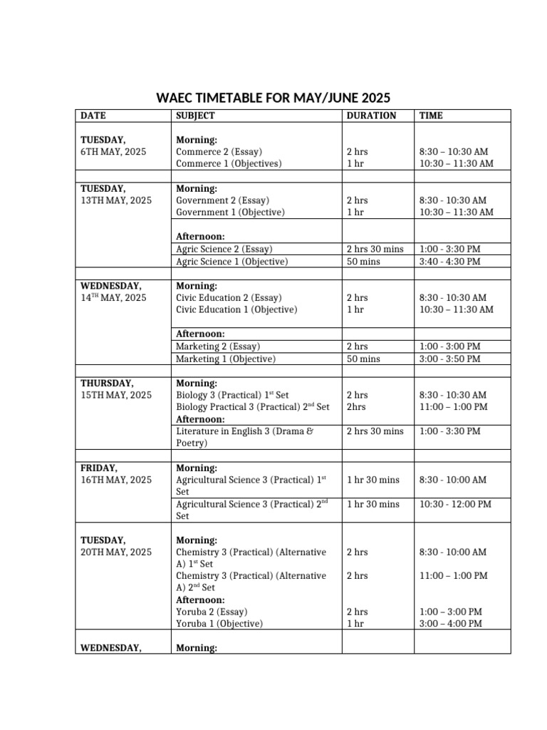 Waec Timetable For Mozit College | PDF